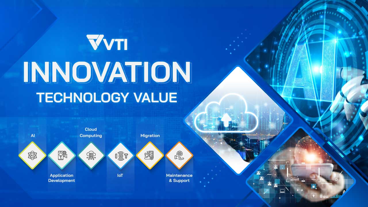 VTI - Innovation Technology Value | Top 10 ICT Company in Vietnam