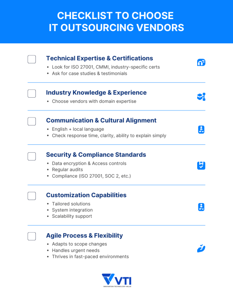 Top 10 Vietnam IT Outsourcing Vendors [MOST UPDATED] - VTI