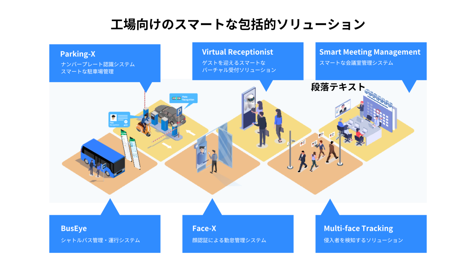 勤怠管理システム - VTIジャパン