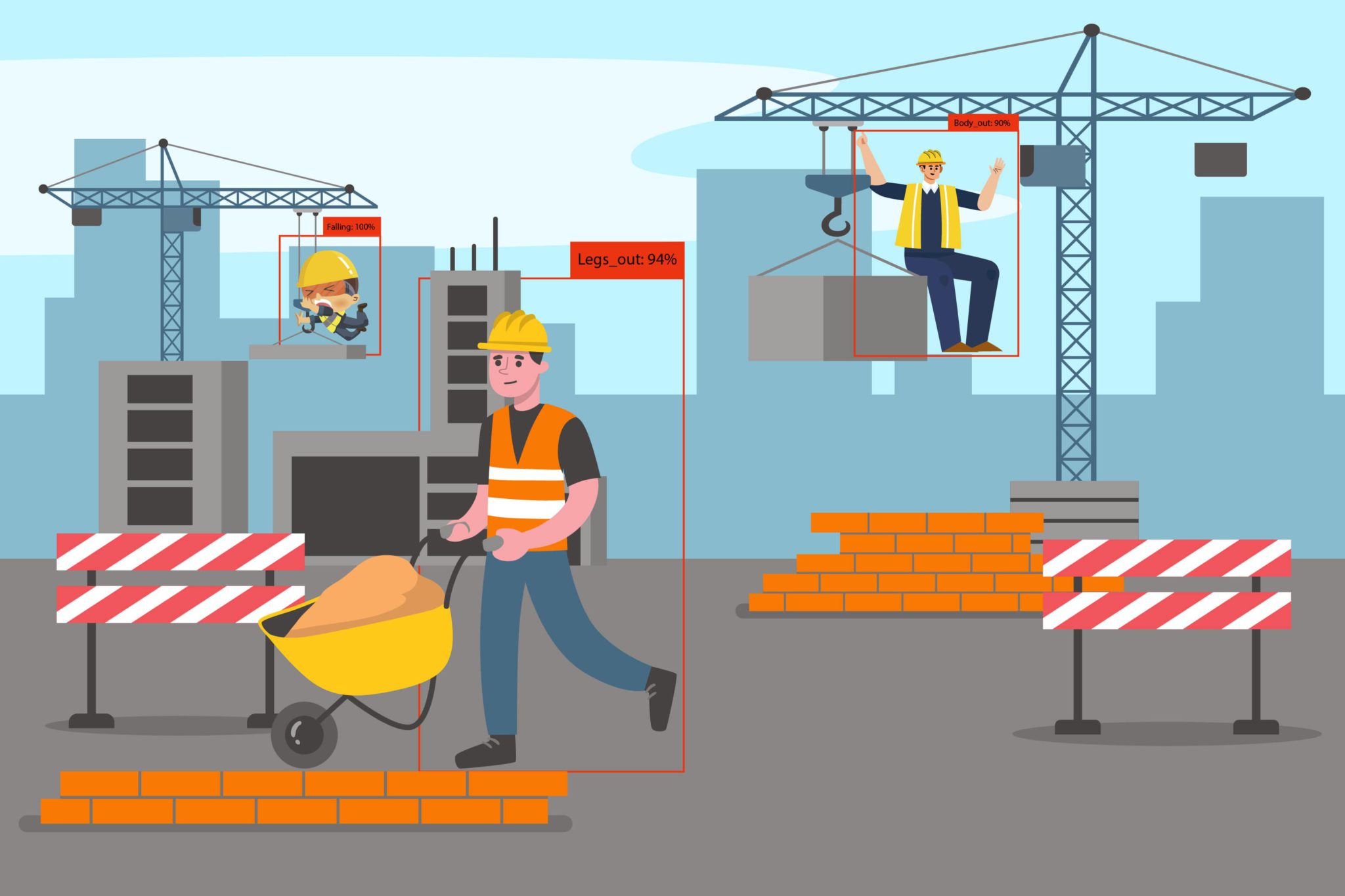 Hazard detection and warning at construction sites (smart insight) - VTI