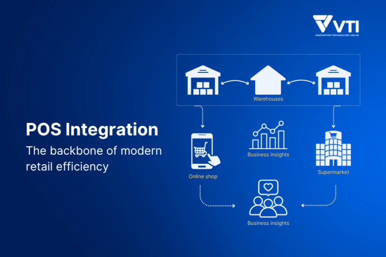 POS Integration: The Backbone Of Modern Retail Efficiency - VTI